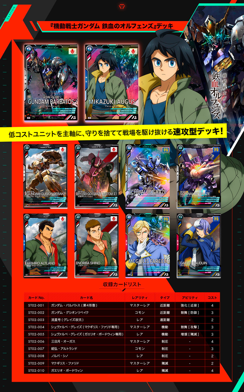 MOBILE SUIT GUNDAM ARSENAL BASE STARTER DECK SET